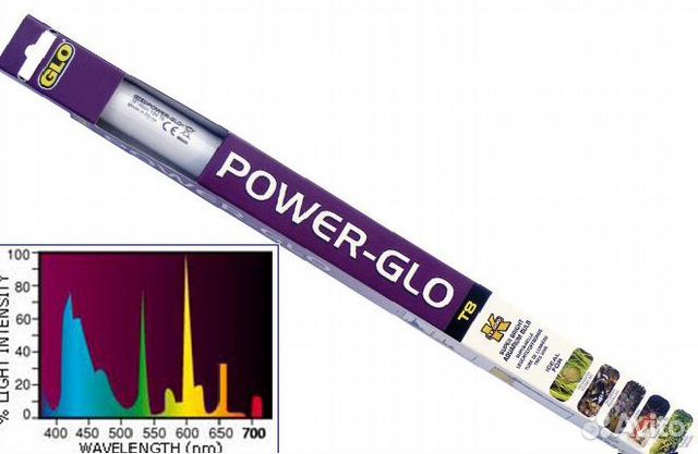 Hagen Лампа Power GLO 40 Bт 104,7 см Т8